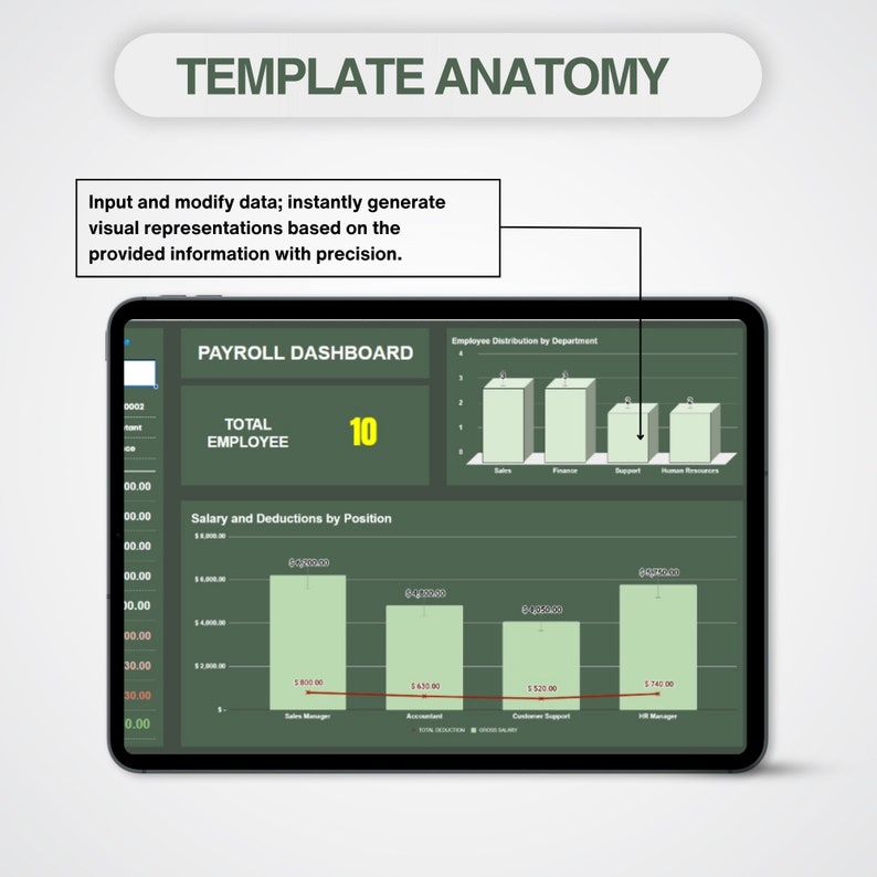 Payroll Dashboard Excel Template: Employee Management, Salary ...
