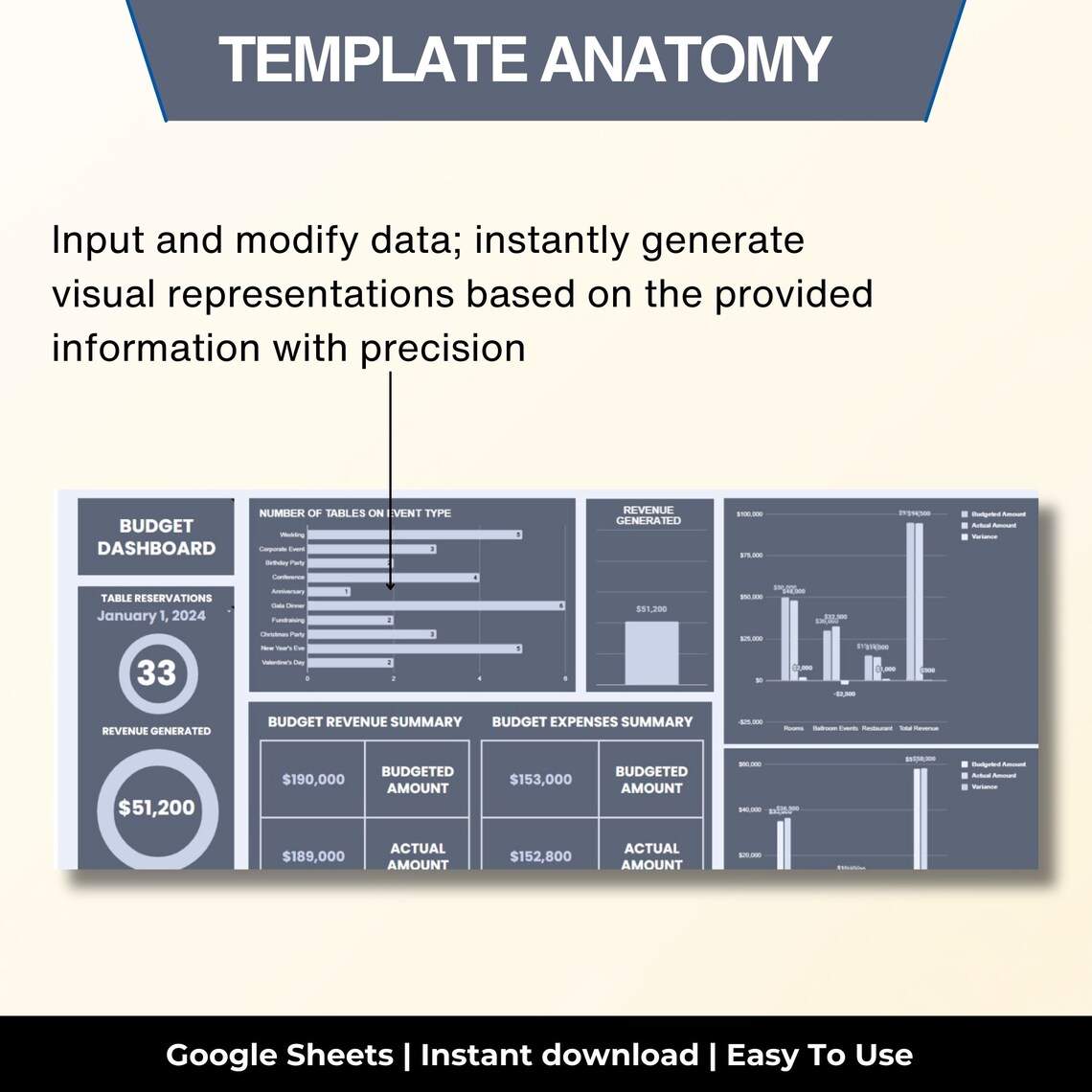Excel Budget Dashboard Template, Expenses Track, Financial Analysis ...