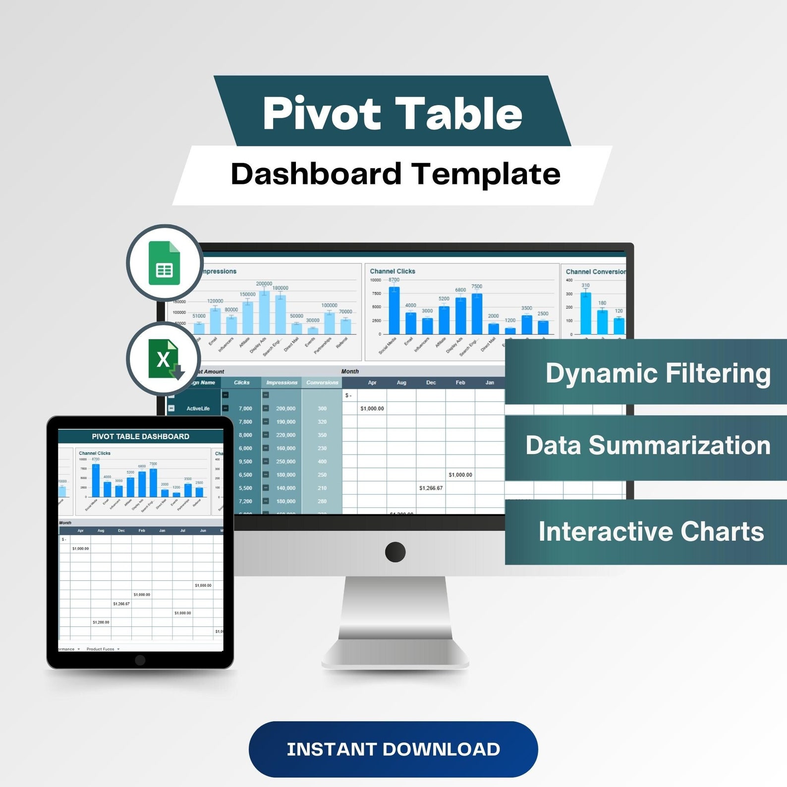 Editable Excel Pivot Table Dashboard Template, Decision Making Tool ...
