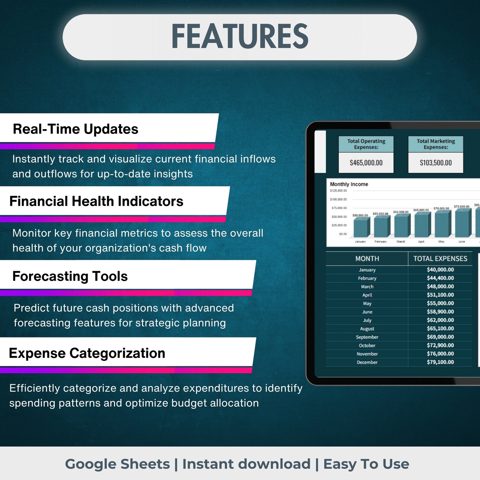 Cash Flow Dashboard Excel Template: Financial Analysis & Forecast ...
