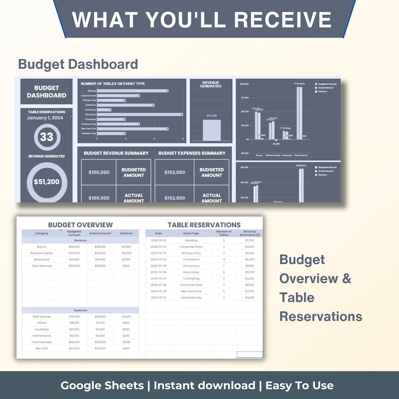 Excel Budget Dashboard Template, Expenses Track, Financial Analysis ...