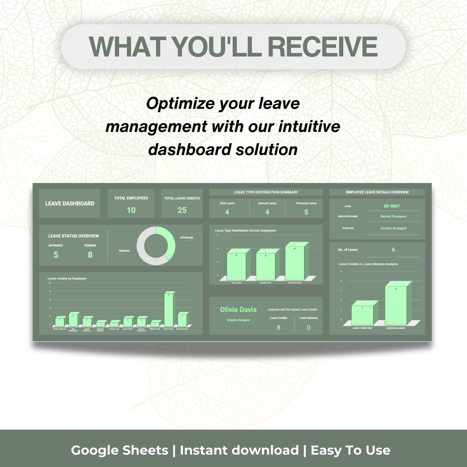 Employee Leave Dashboard Template, Empowers Your HR Team, Employee ...