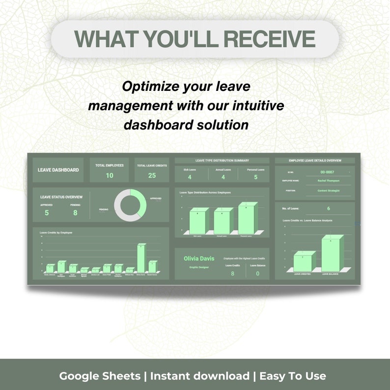 Employee Leave Dashboard Template, Empowers Your HR Team, Employee ...