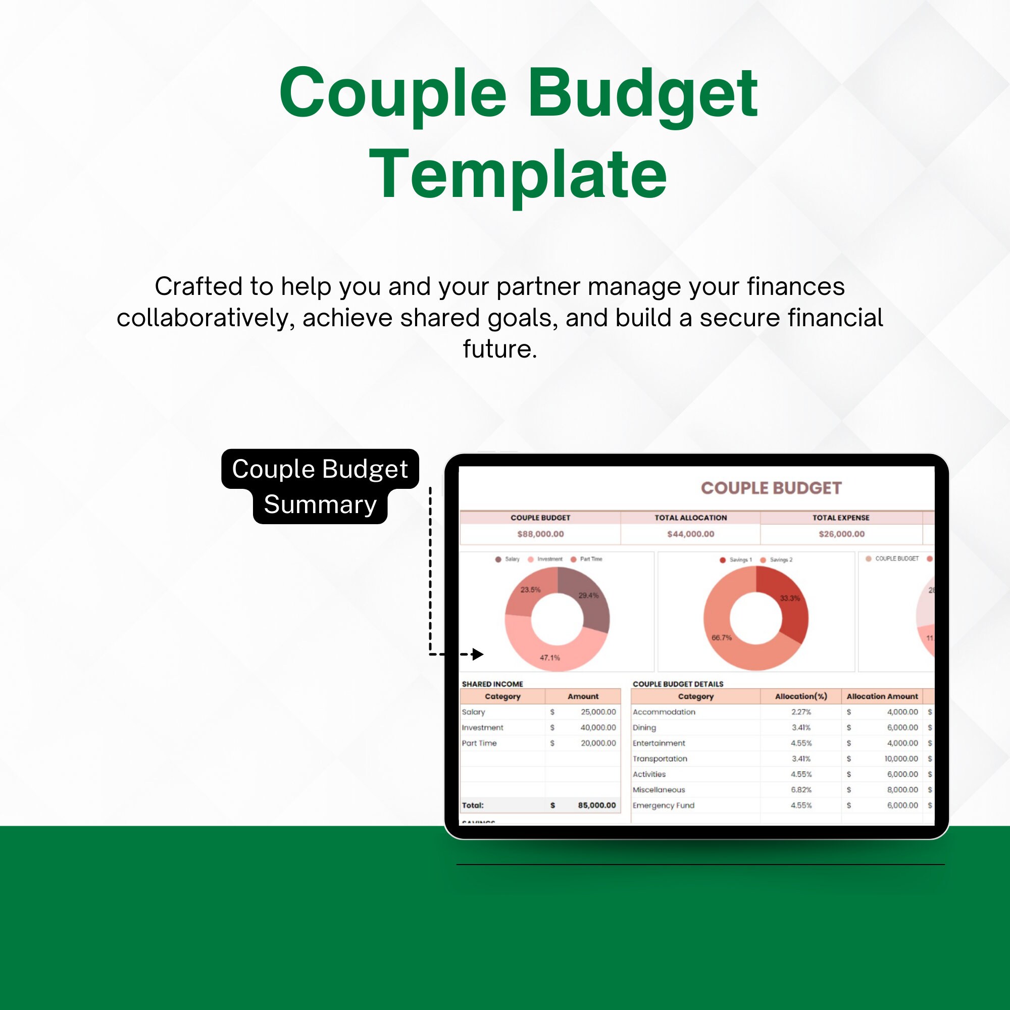 Comprehensive Family Budget Spreadsheet, Easy to Customize Personal ...