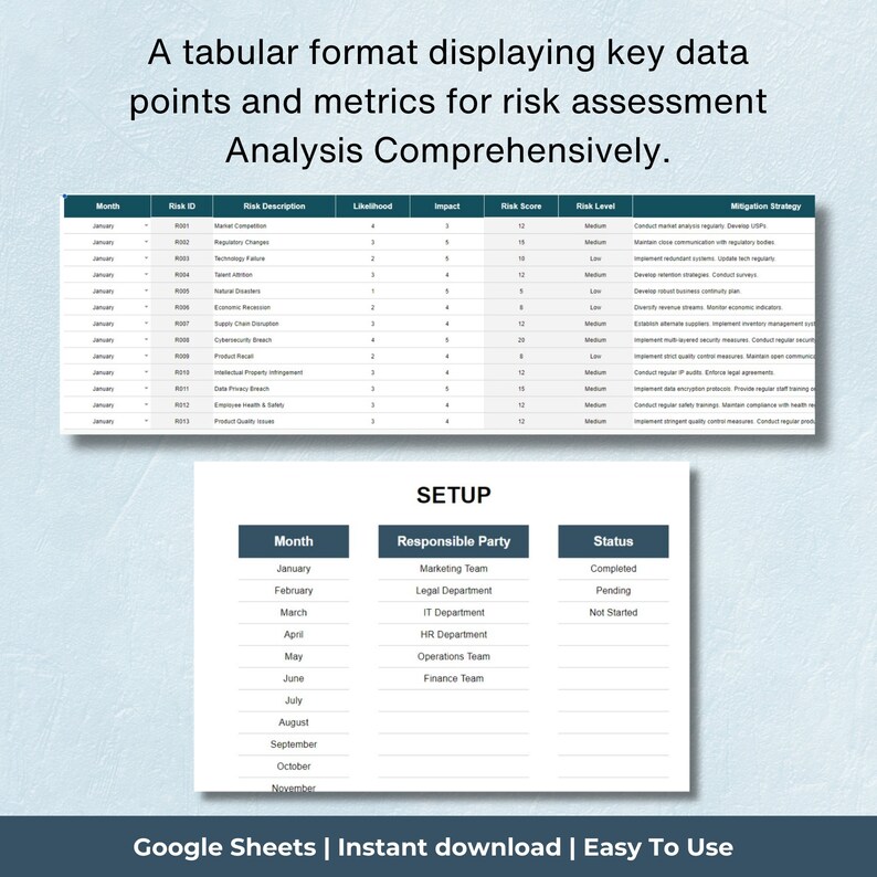 Risk Assessment Dashboard Template, Enhance Decision Making, Risk ...
