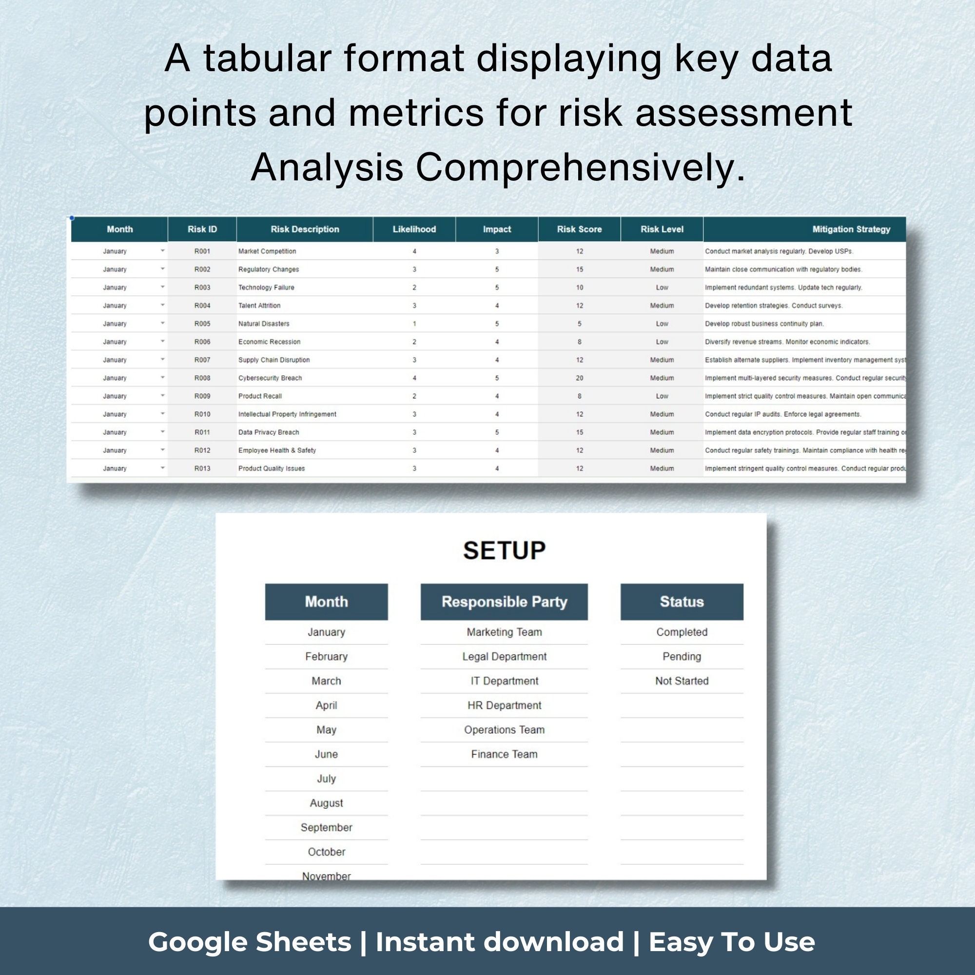 Risk Assessment Dashboard Template, Enhance Decision Making, Risk ...