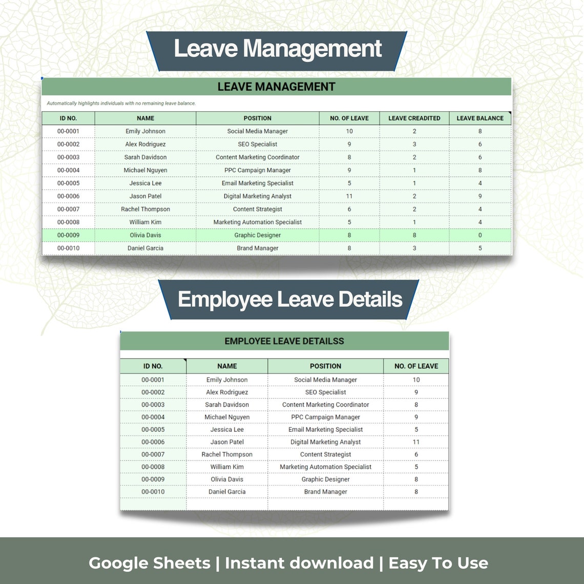Employee Leave Dashboard Template: HR Management (google Sheet & Excel ...