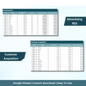 Marketing Kpi Dashboard Excel Template, Enhance Decision Making, Performance Metrics, Analytics ...