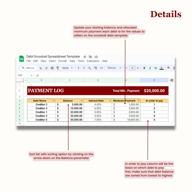 Debt Payoff Spreadsheet Template for Google Sheet, Debt Payoff Tracker ...