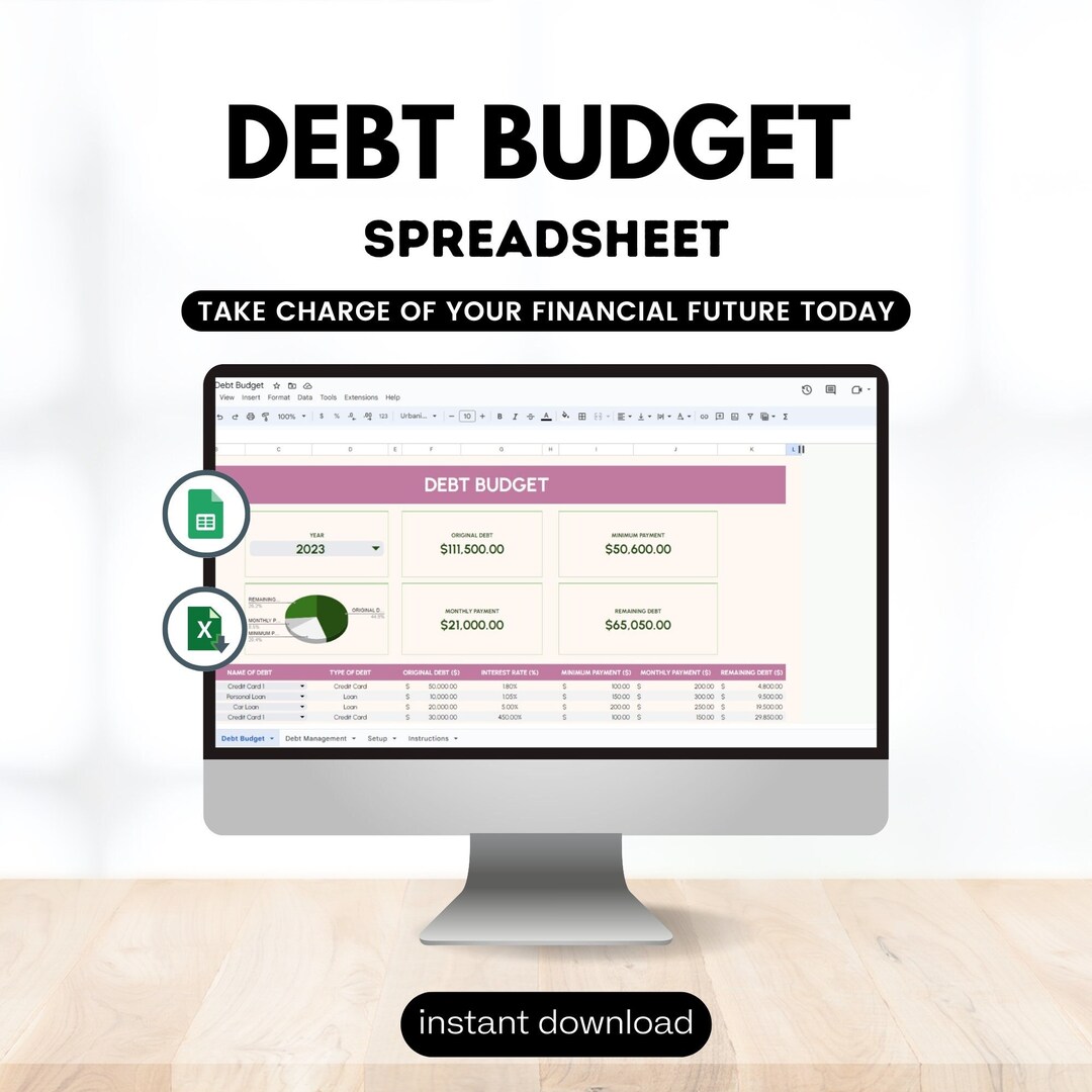 Debt Avalanche Spreadsheet Template: Budget & Repayment Tracker (excel ...