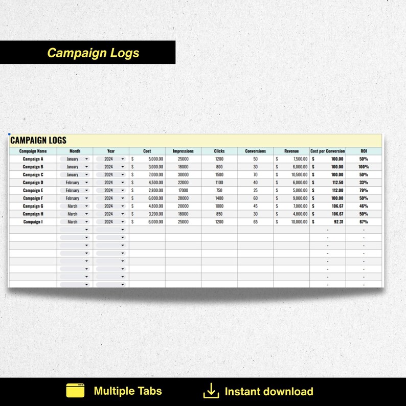 Marketing Campaign Tracker Google Sheet, Performance KPI Dashboard ...