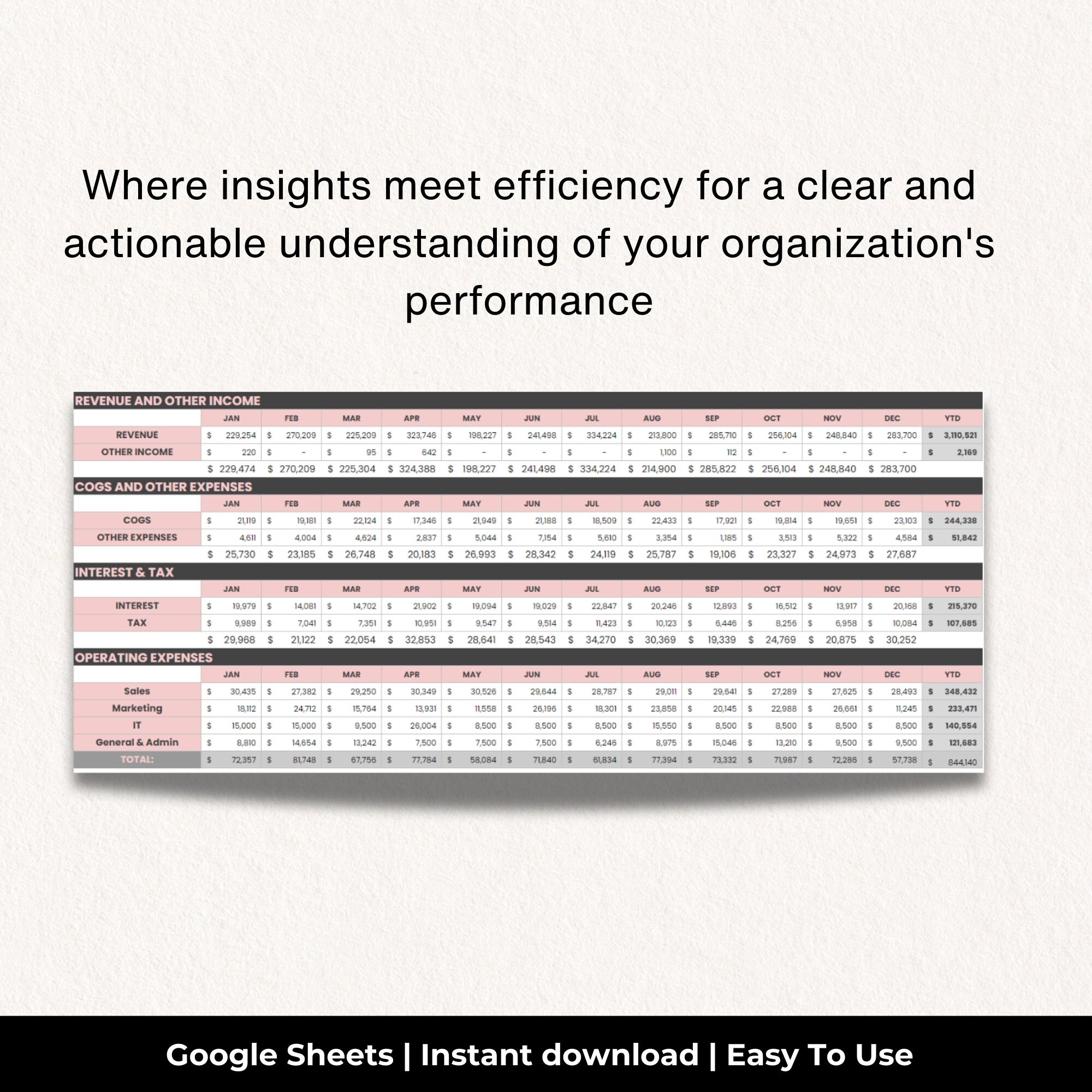 Editable Executive Dashboard Template Excel, Executive Functioning ...