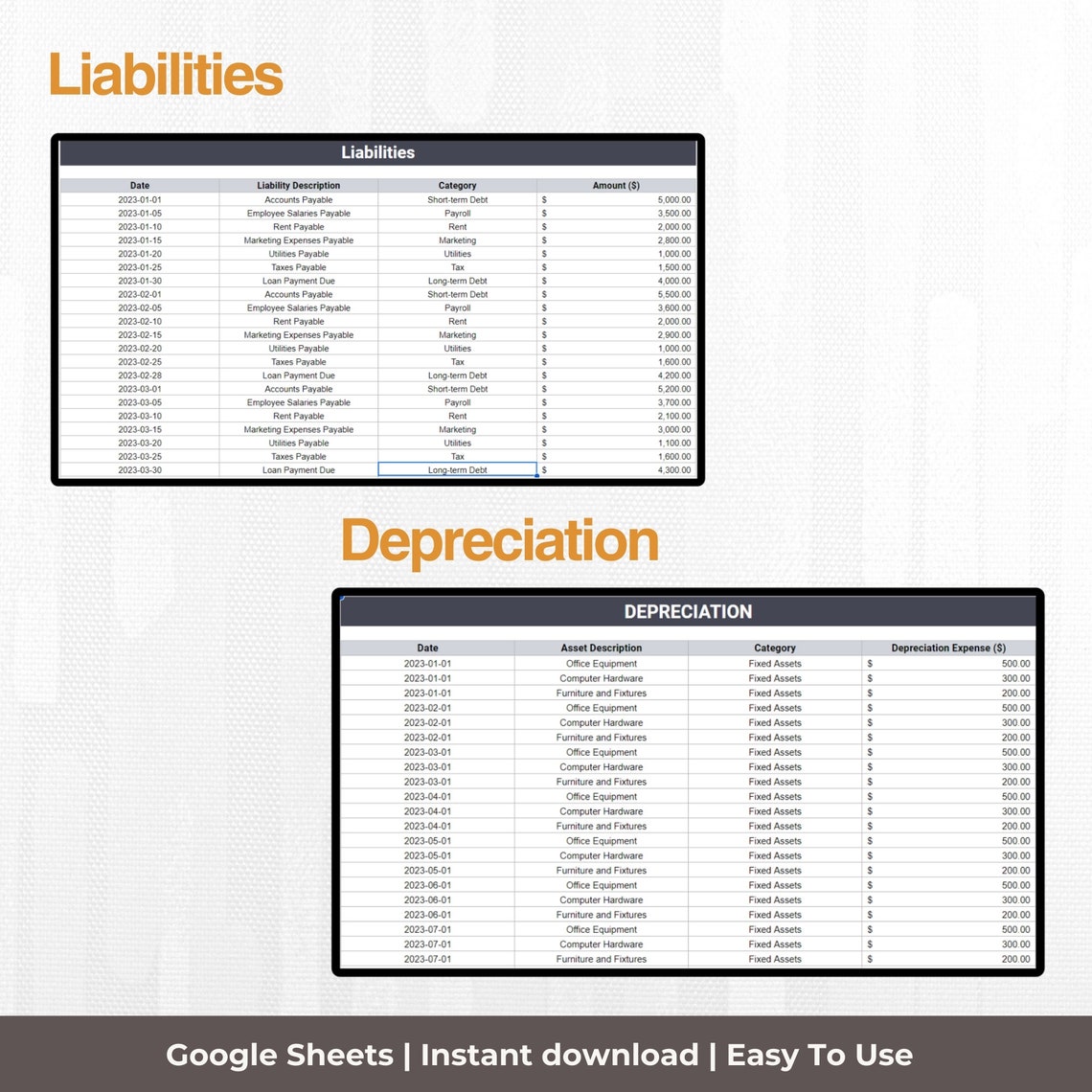 CFO Dashboard Excel Template: Financial Metrics Report (google Sheet/ms ...