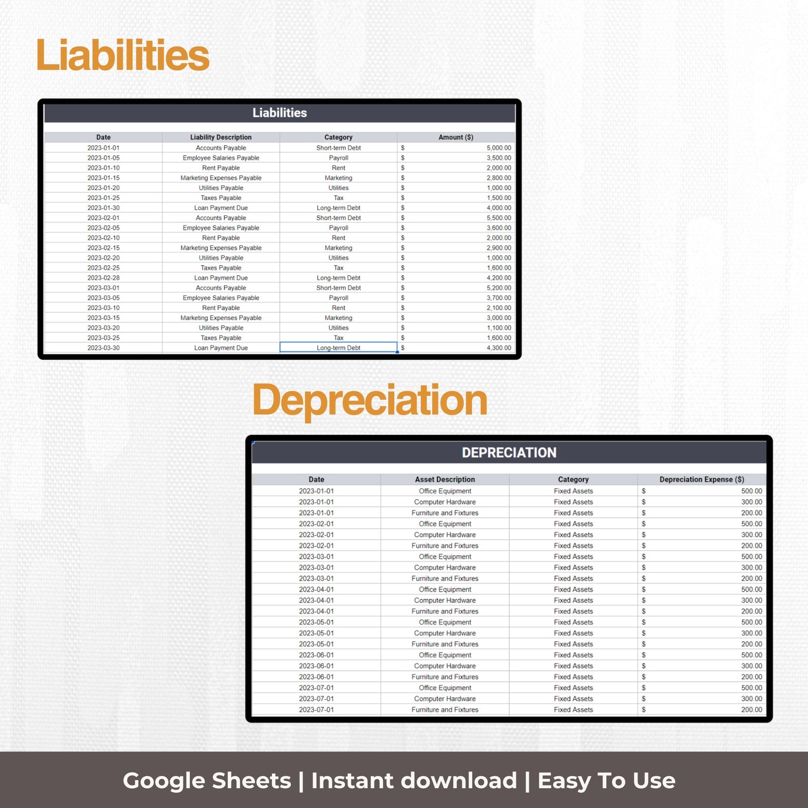 CFO Dashboard Excel Template: Financial Metrics Report (google Sheet/ms ...