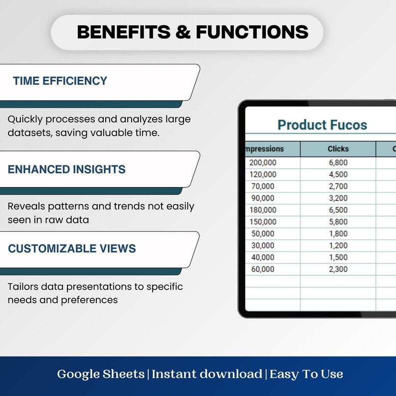 Pivot Table Dashboard Template: Data Analysis (digital Download) - Etsy