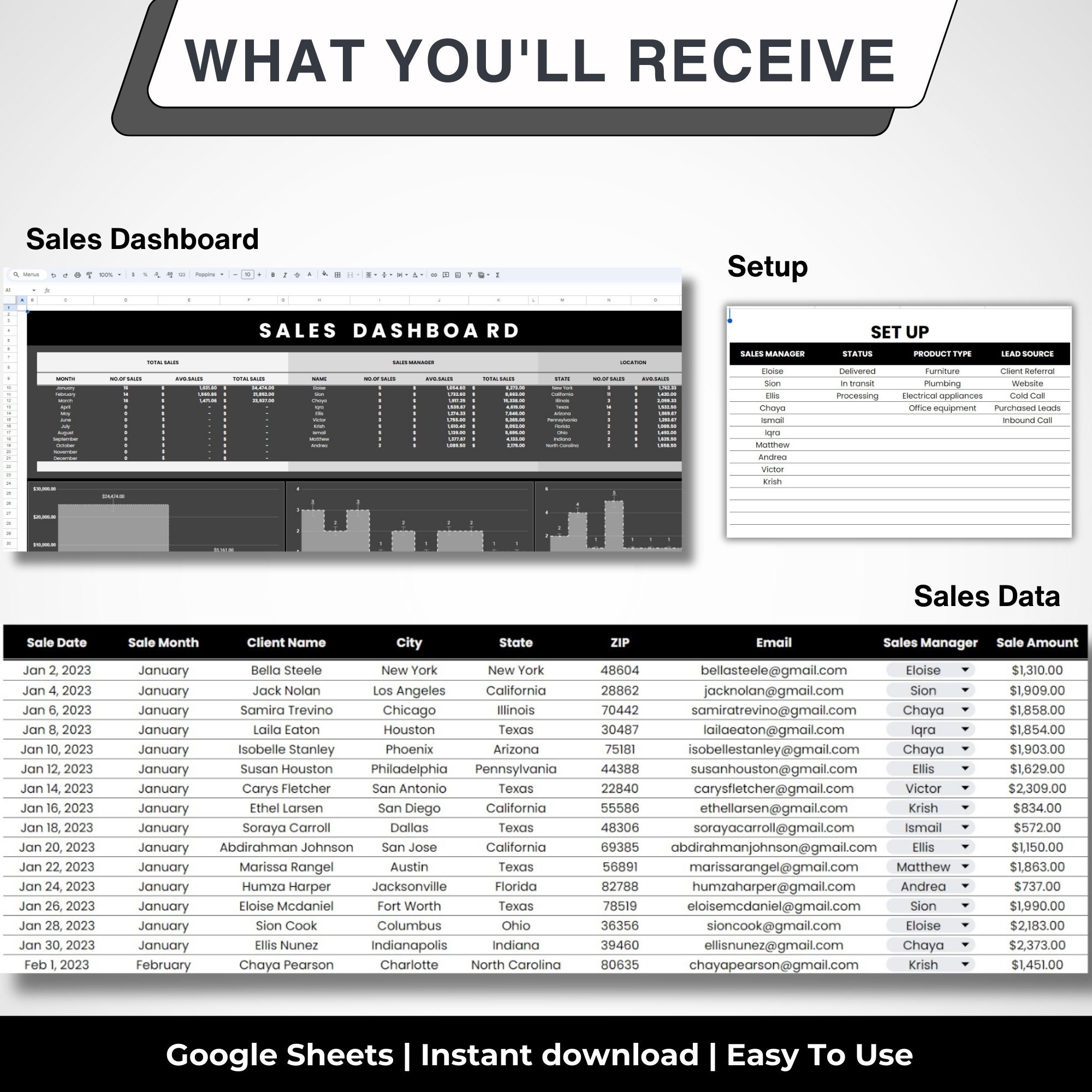 Customizable Sales Dashboard Template, Strategic Decision Making ...
