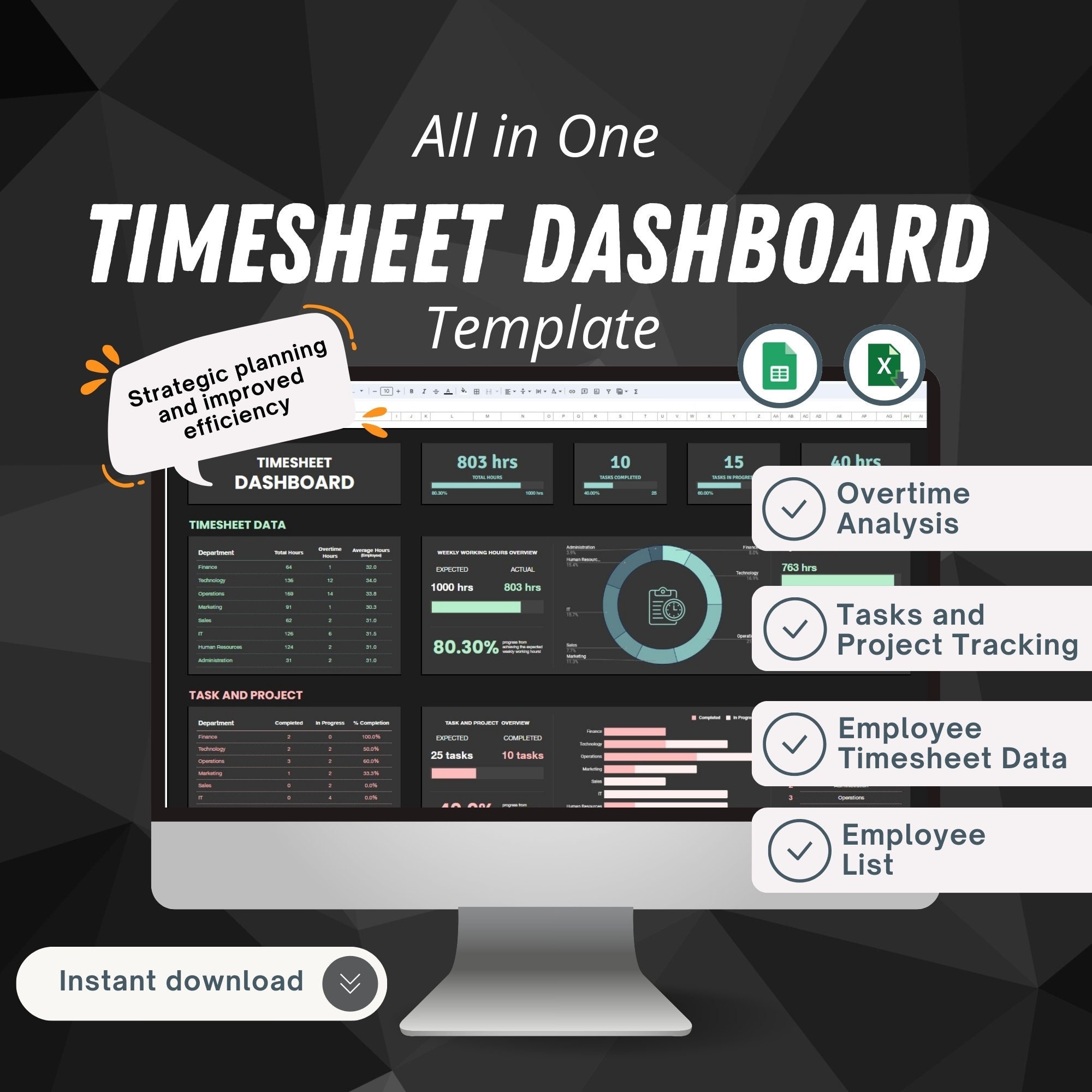 Comprehensive Timesheet Dashboard Template Enhance Decision Making