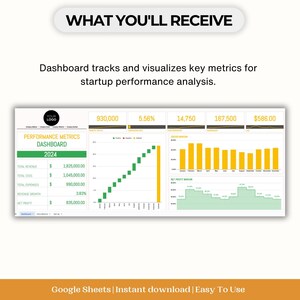 Startup Performance Metrics Dashboard Template: Automated Calculations ...