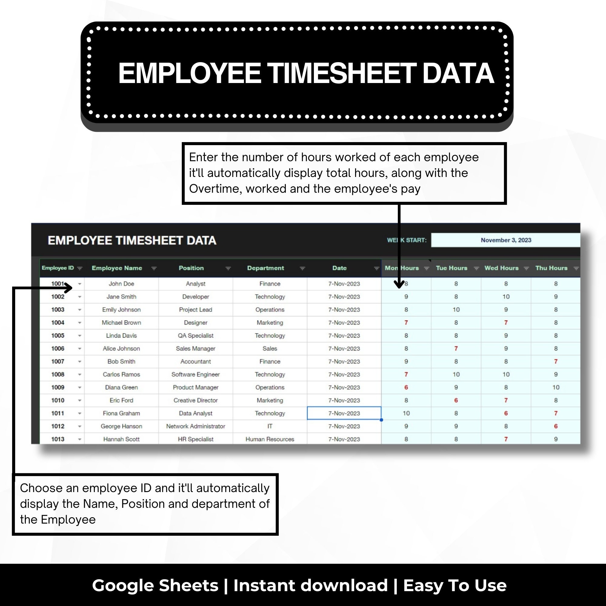 Timesheet Dashboard Template: Employee Timesheet, Overtime, Tasks ...
