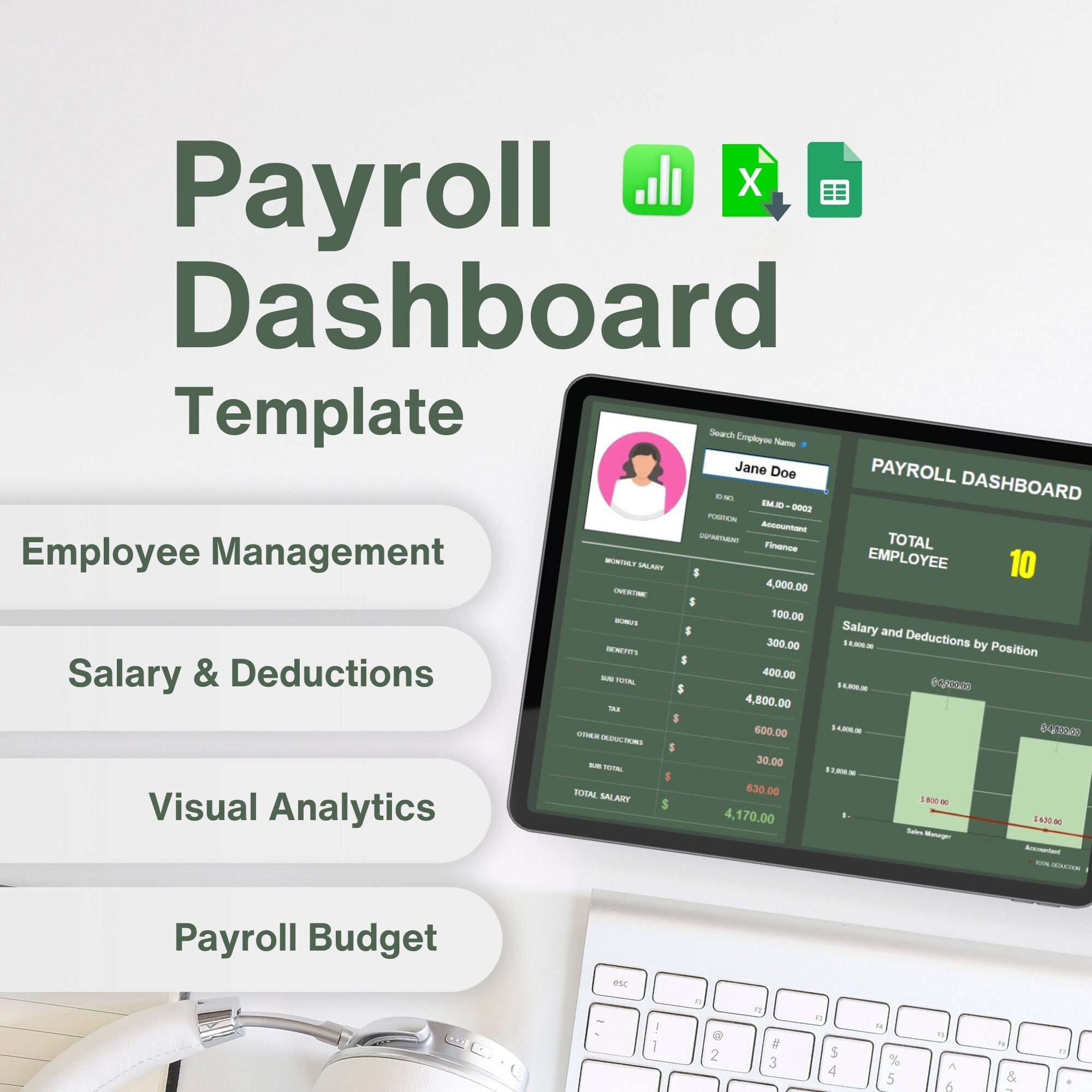 Payroll Dashboard Excel Template: Employee Management, Salary ...