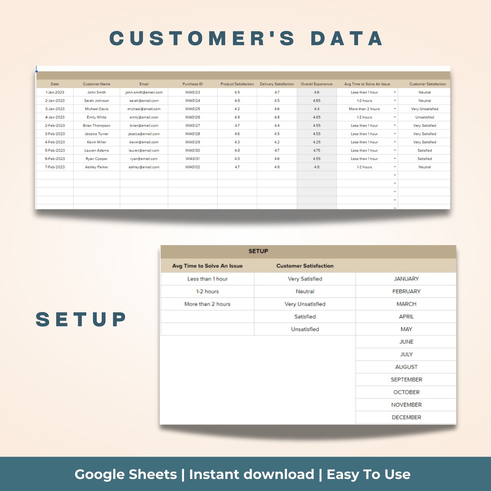Customer Satisfaction Dashboard Excel Template: KPI Metrics (digital ...