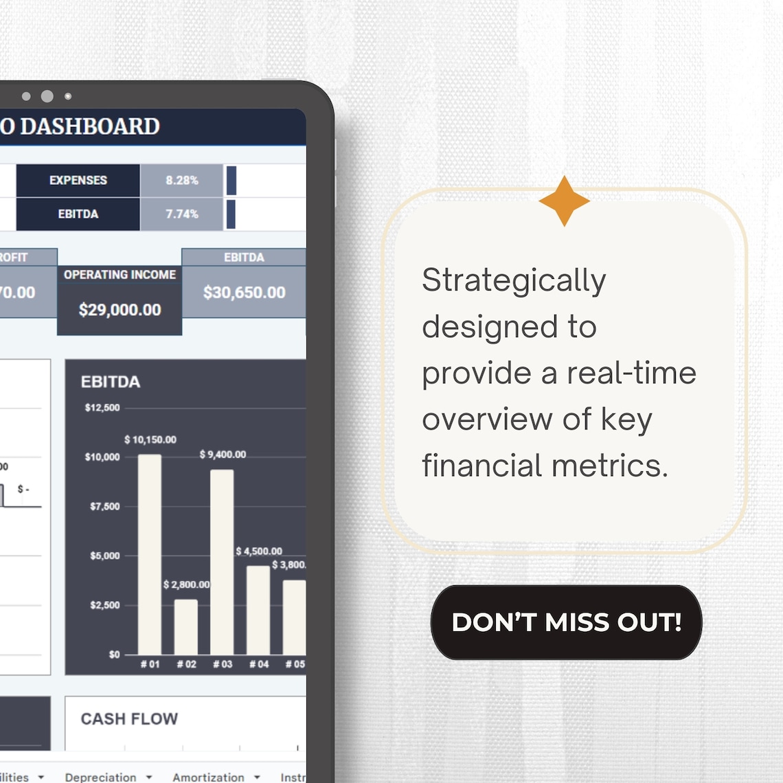 CFO Dashboard Excel Template: Financial Metrics Report (google Sheet/ms ...