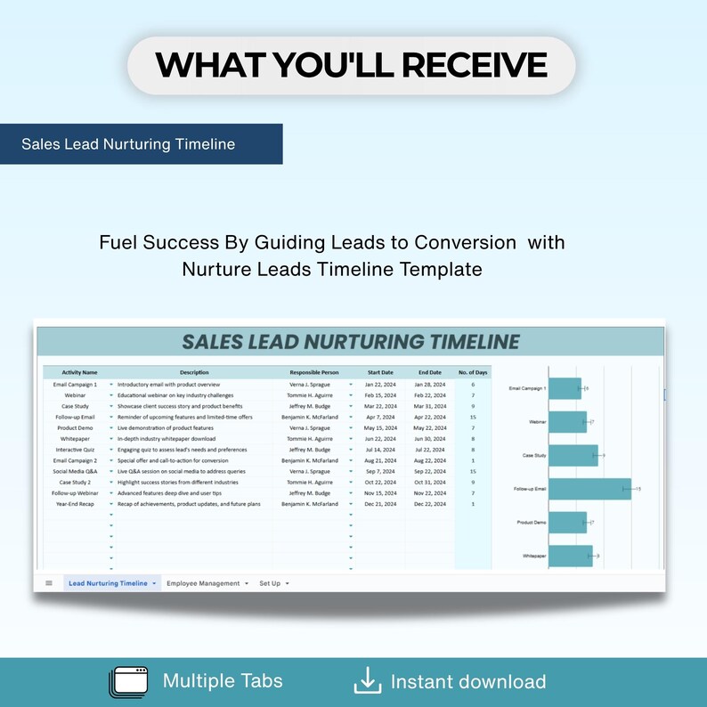 Sales Lead Nurturing Timeline Template Excel : Email Drip Campaign ...