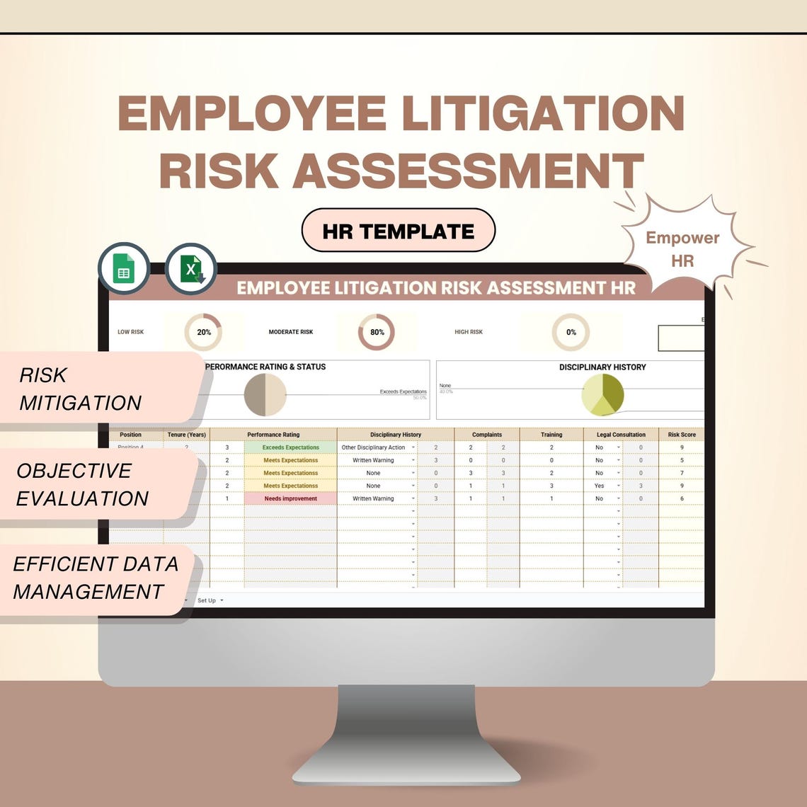 Employee Litigation Risk Assessment HR Template (excel & Google Sheet ...