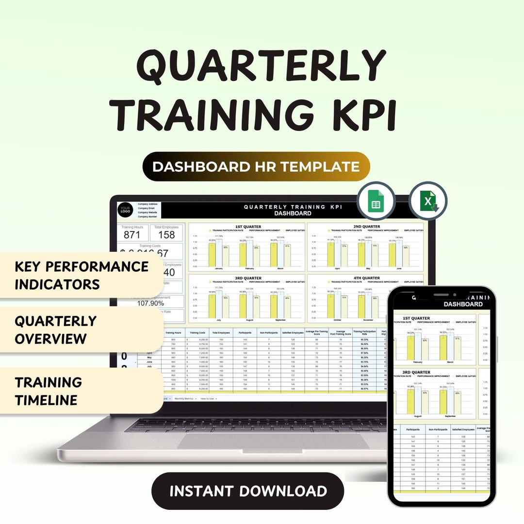 Quarterly Training KPI Dashboard Hr Template, Track Key Performance ...