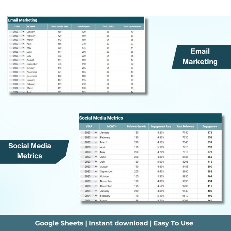 Marketing Kpi Dashboard Excel Template, Enhance Decision Making ...