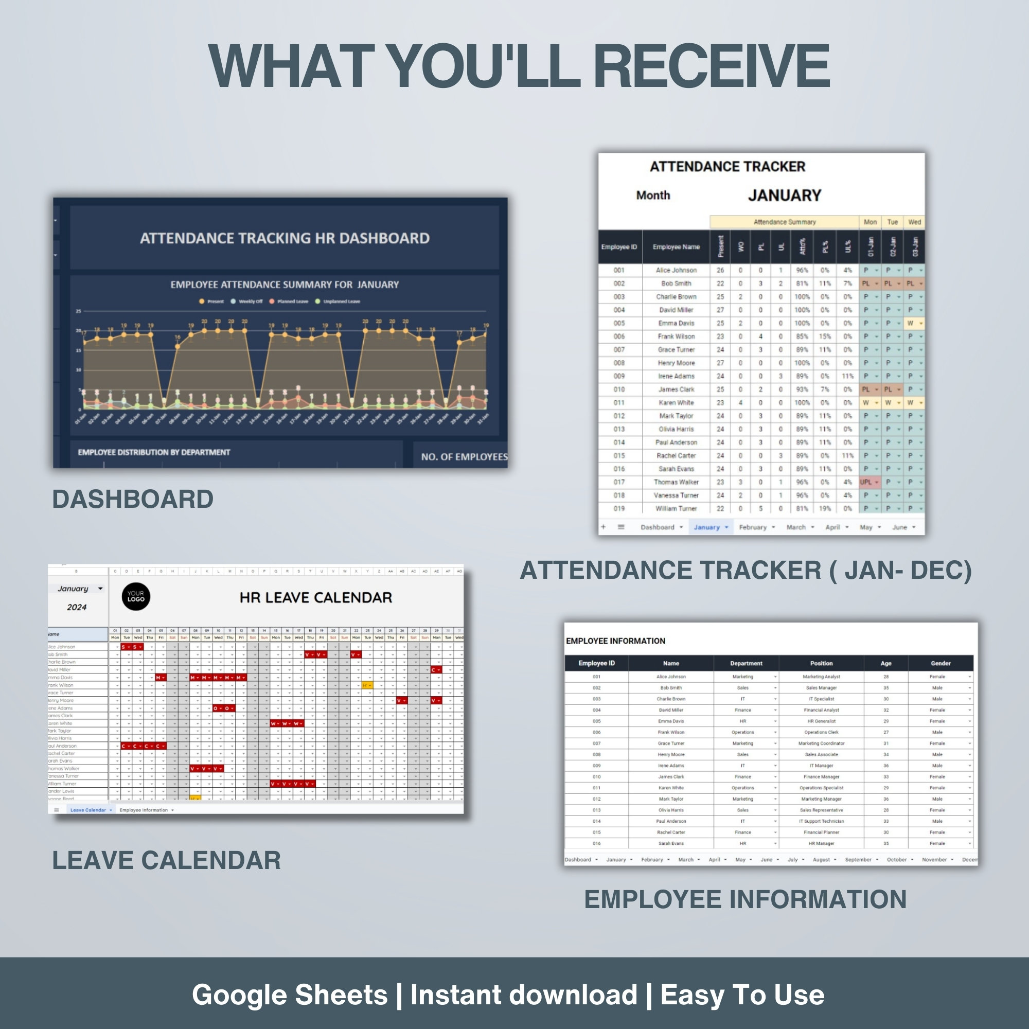 HR Dashboard Template: Employee Attendance Tracker (digital Download ...