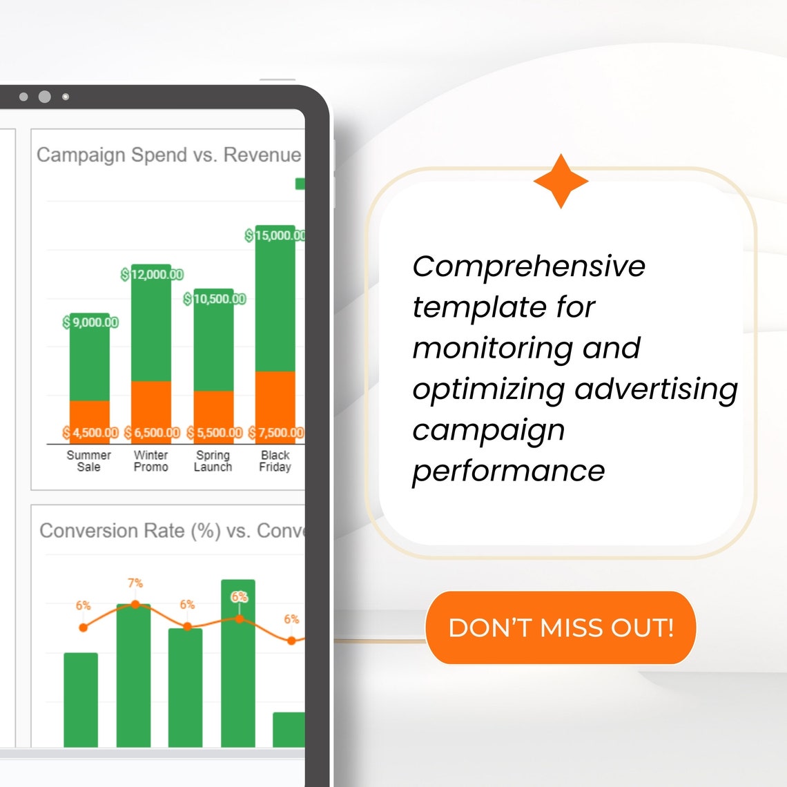 Campaign Performance Dashboard: Excel & Google Sheets Template (digital ...