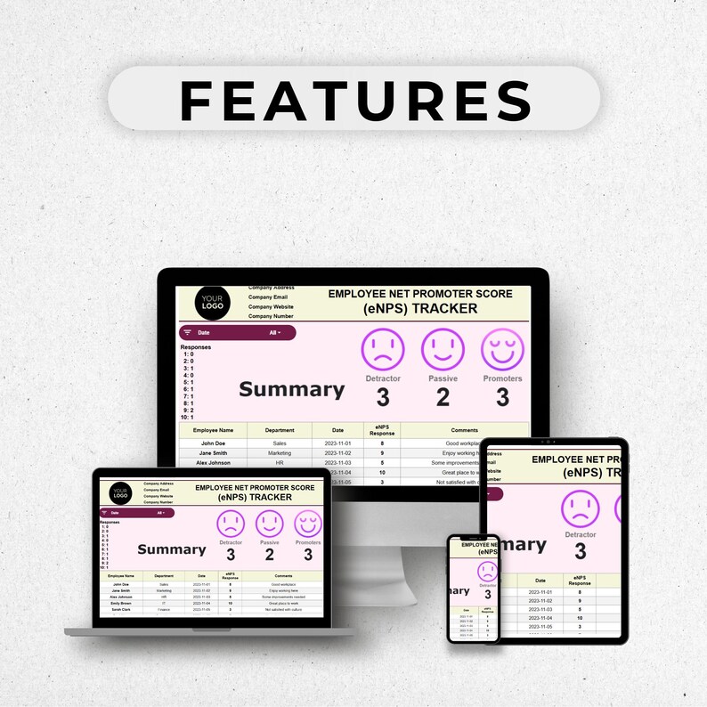 Employee Promotion Tracker Google Sheet, HR Analytics Spreadsheet ...