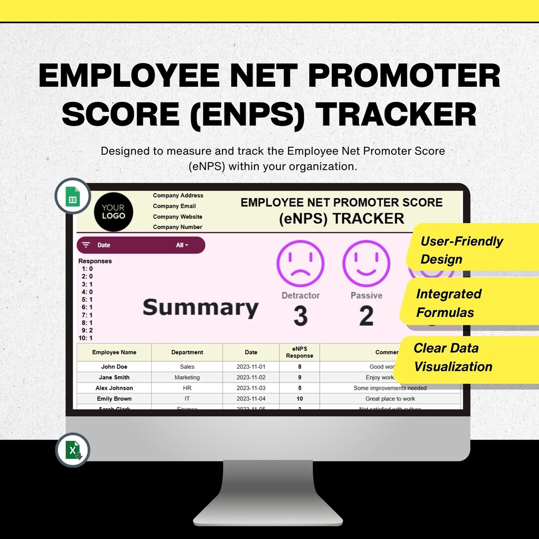 Employee Promotion Tracker Google Sheet, HR Analytics Spreadsheet ...
