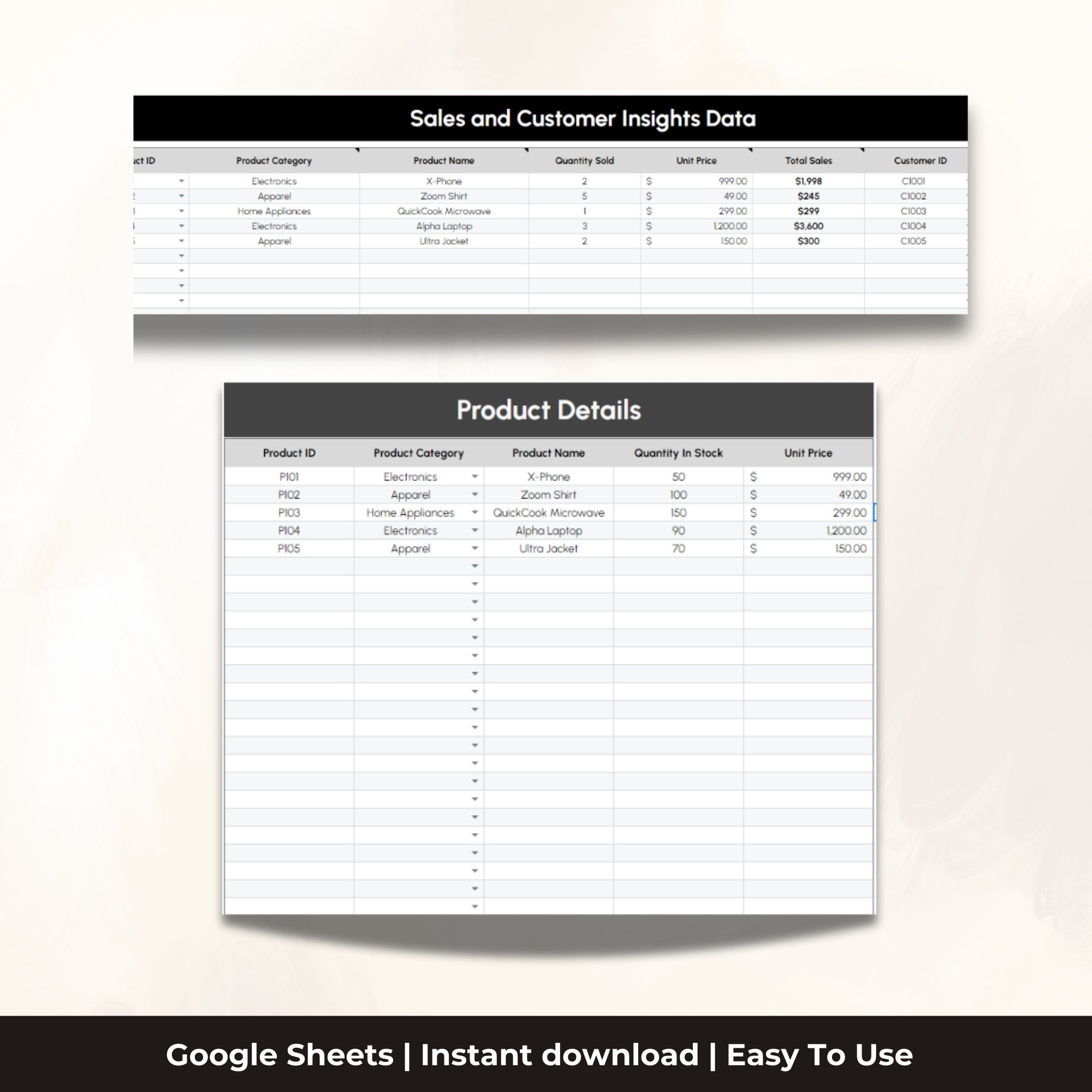Sales and Customer Insights Dashboard Template, Product Details ...