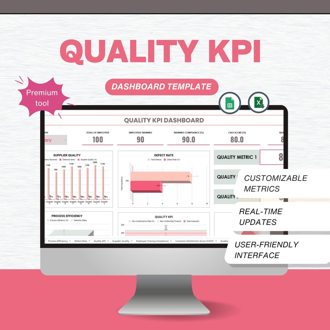 Quality KPI Dashboard Excel Template Small Business Management Quality ...