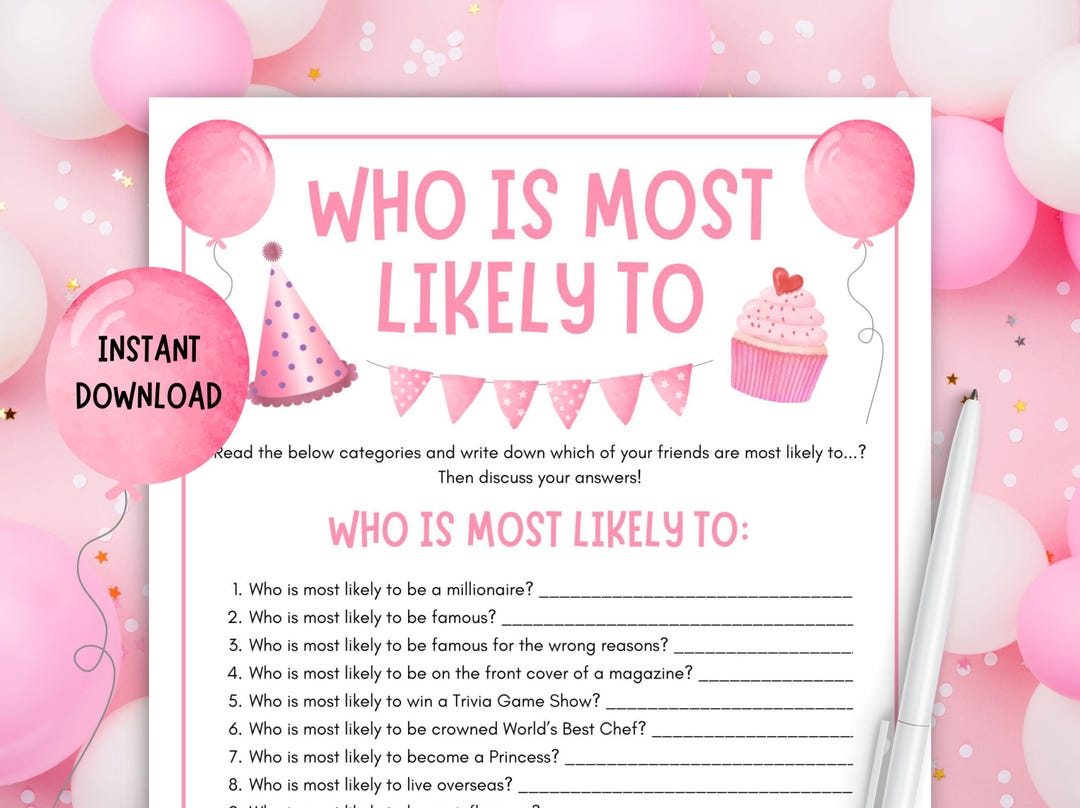 Who is Most Likely To...? PRINTABLE Birthday Game for Friends, Girls ...