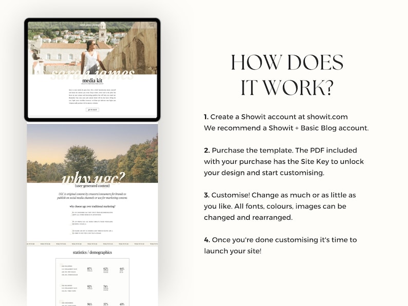 Showit Website Design Template Bundle for Wedding Photographers ...