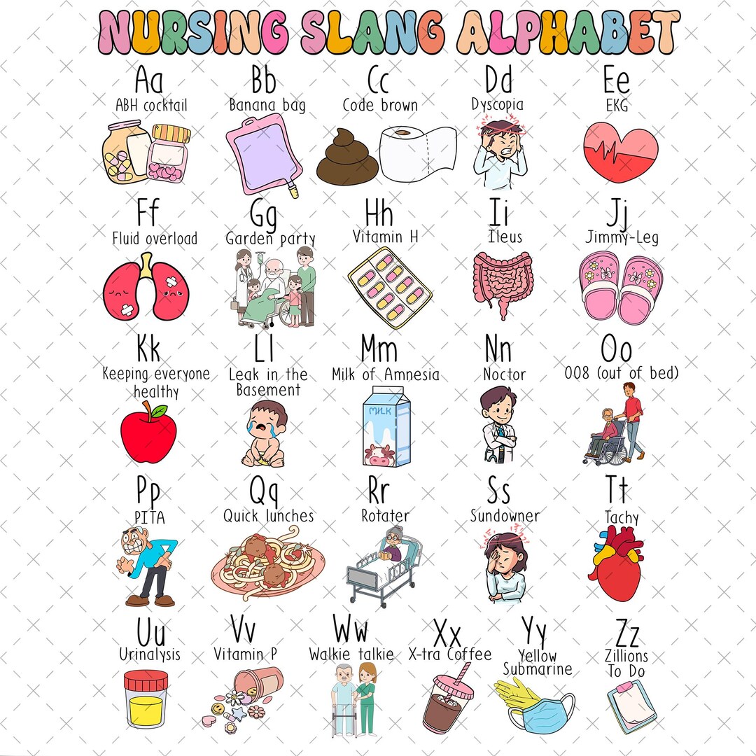 Nursing Slang Alphabet PNG , Nursery PNG Digital Download, Cute Funny ...