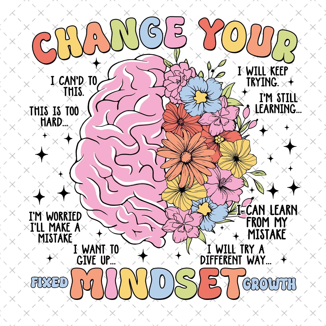 Change Your Mindset PNG, Growth Vs Fixed Mindset Teacher Sublimation ...