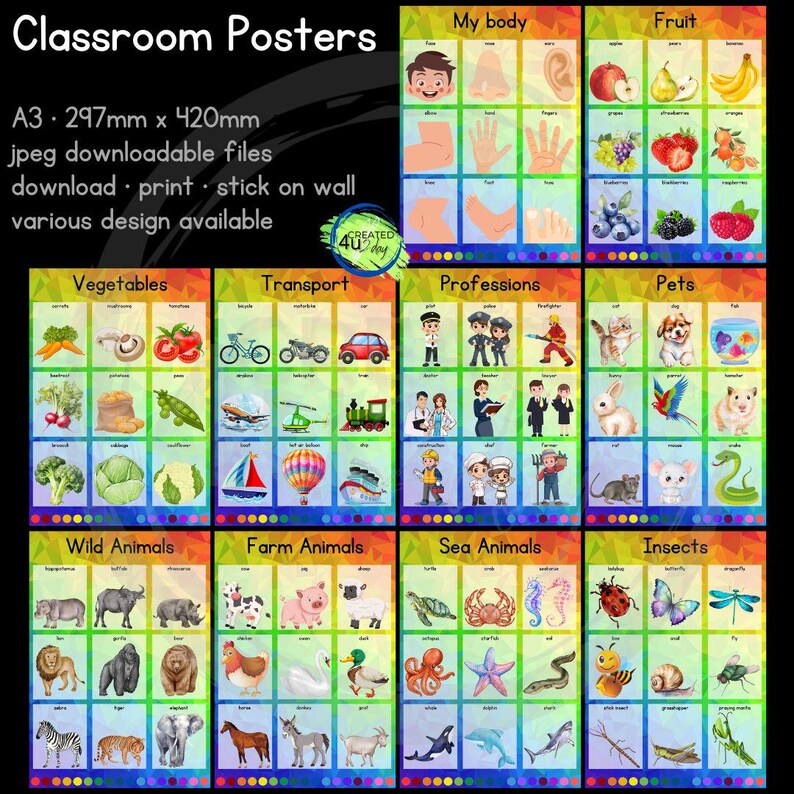 Educational Posters: Classroom Decor, Alphabet, Numbers (digital ...