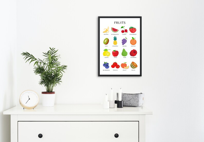 Fruits & Vegetables Posters, Educational Prints, 2 Montessori Posters ...