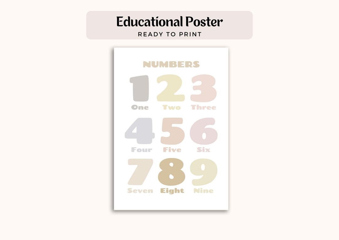 Educational Posters Numbers From 1 to 9, Homeschool Prints, Montessori ...