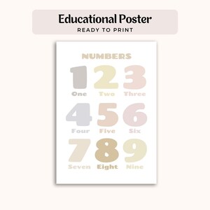 Educational Posters Numbers From 1 to 9, Homeschool Prints, Montessori ...