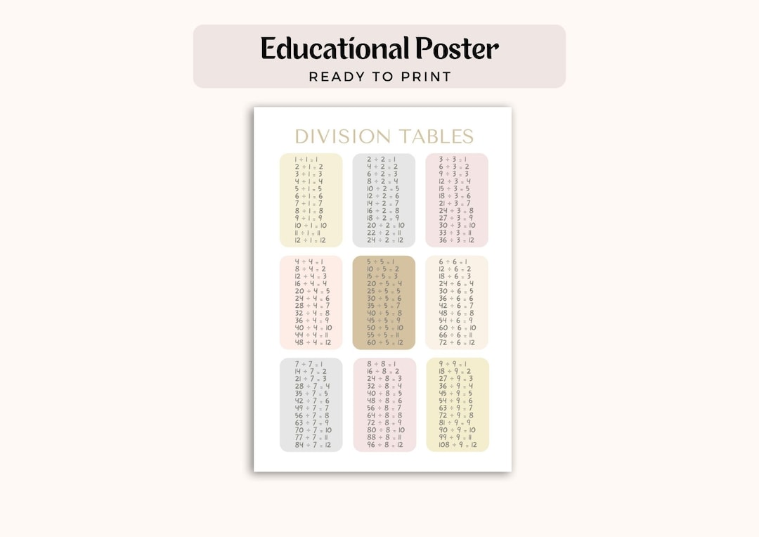 Educational Printable Poster Division Tables Montessori, Homeschool ...