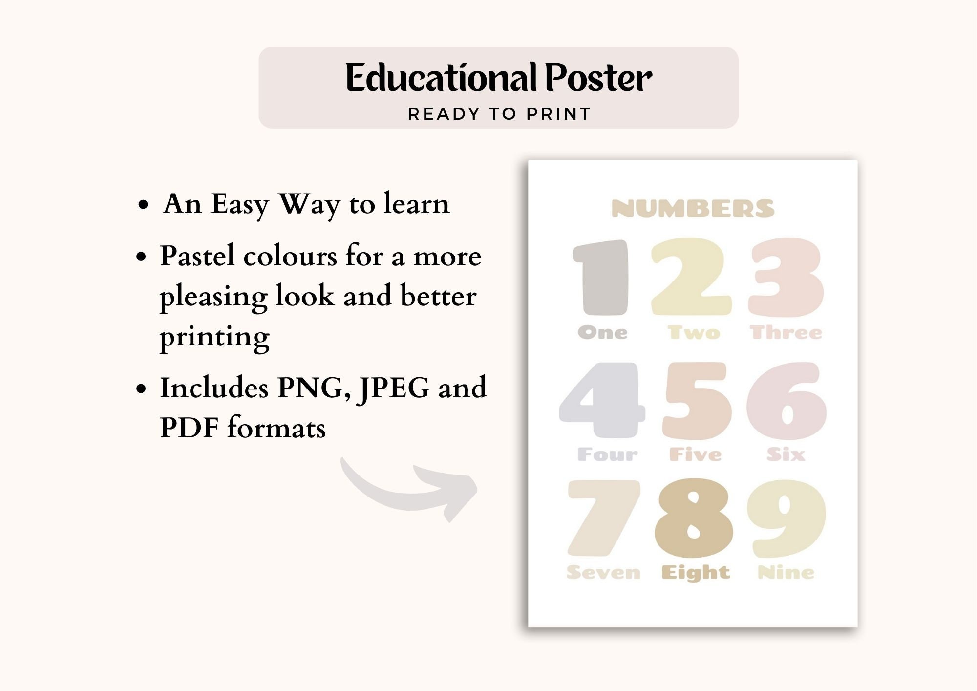 Educational Posters Numbers From 1 to 9, Homeschool Prints, Montessori ...
