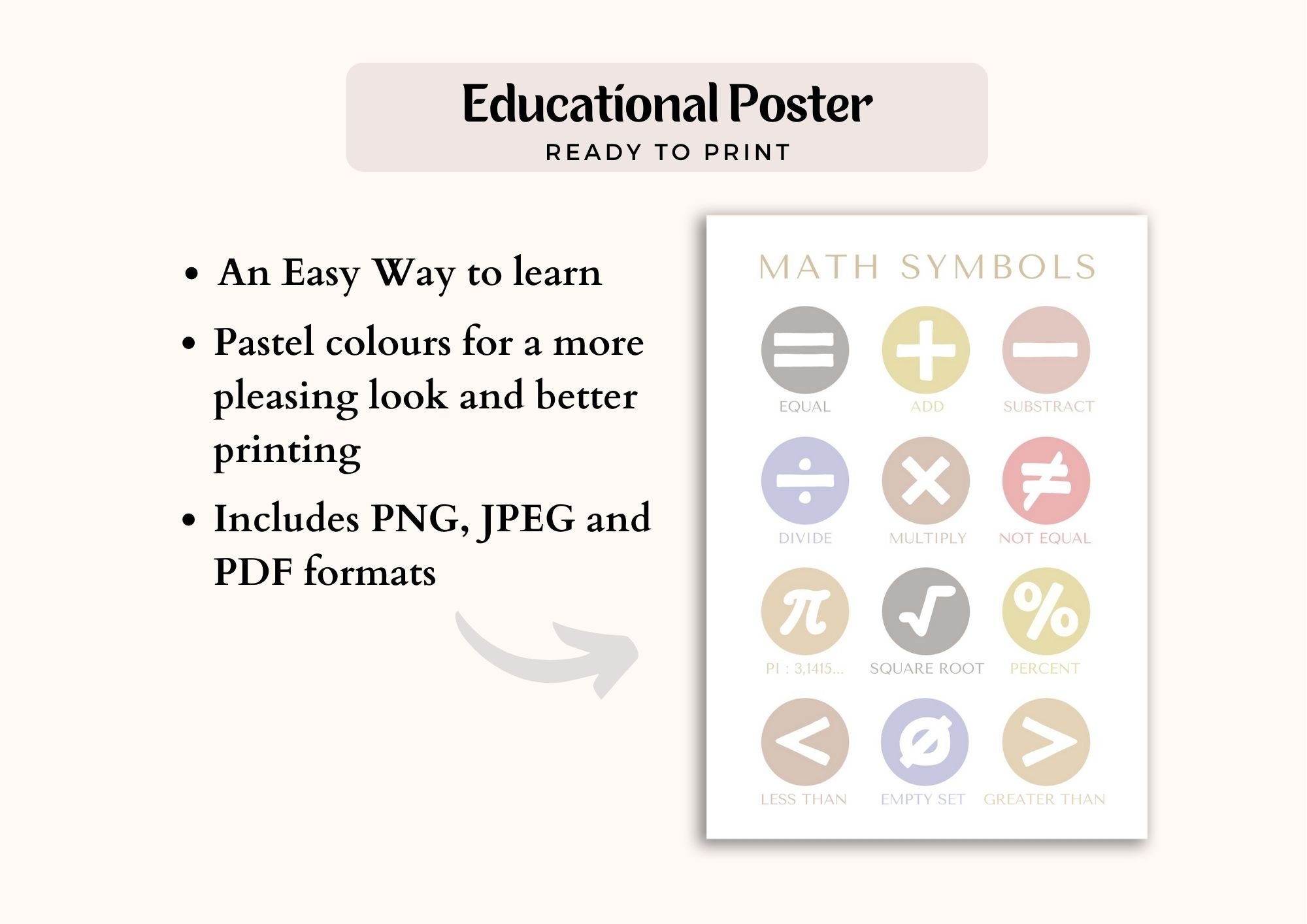 Educational Posters Math Symbols, Homeschool Prints, Montessori ...