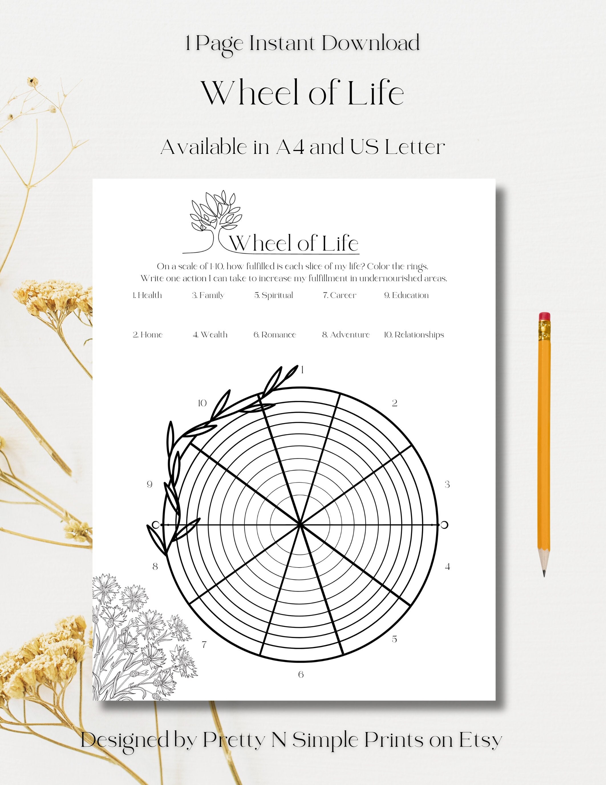 Wheel of Life Activity Exercise, Wheel of Balance, Life Fulfillment ...