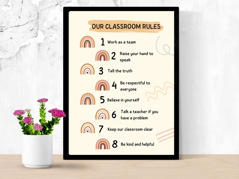 EDITABLE Boho Themed Classroom Rules Posters Printable - Etsy