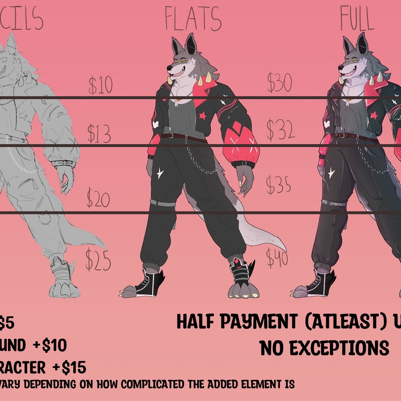 Furry Art Commission - Etsy